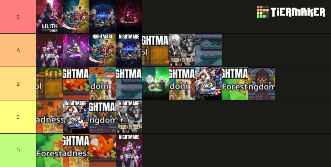 Guardian Tales World Storyline Tier List (Community Rankings) - TierMaker