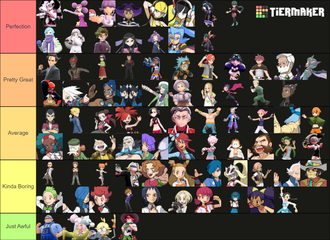 Gym Leader Design Ranking Tier List (Community Rankings) - TierMaker