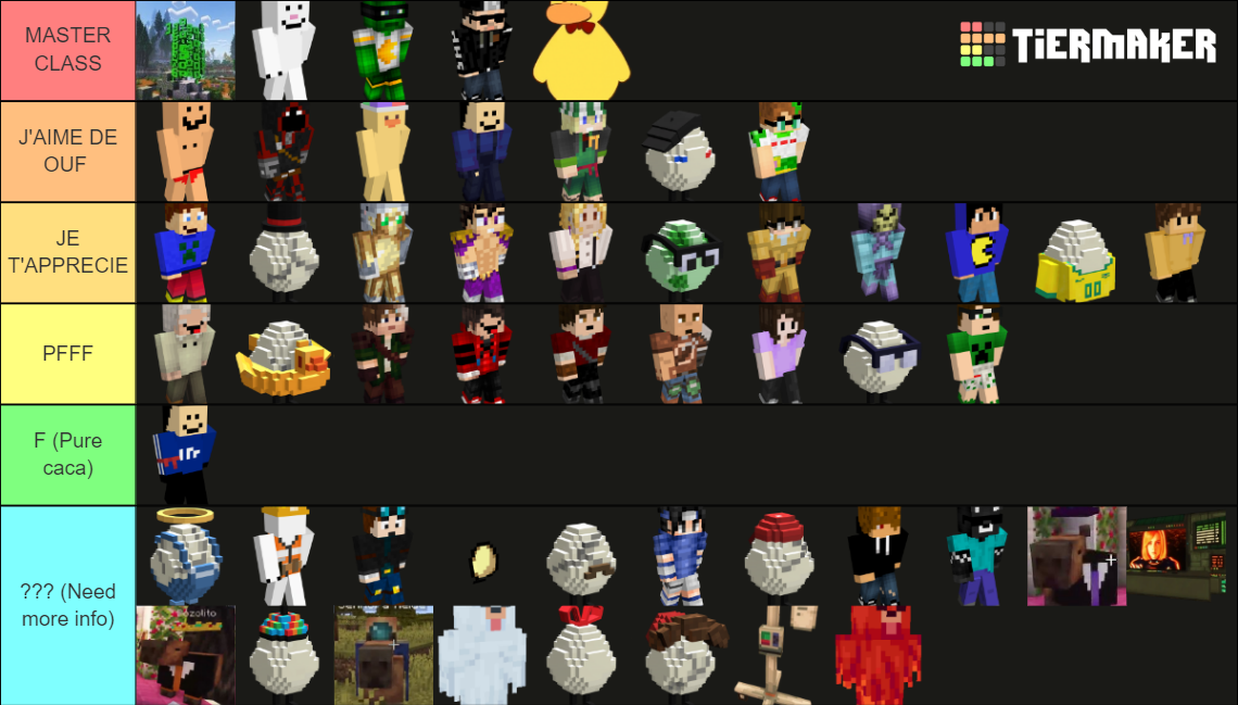 QSMP - All characters, players, eggs Tier List (Community Rankings ...