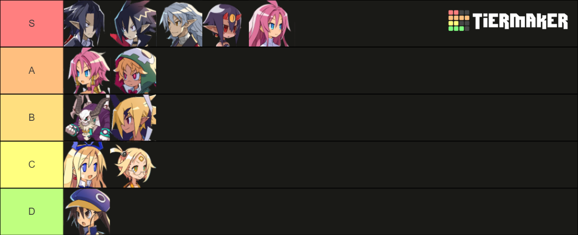 Disgaea 4 Cast Tier List (Community Rankings) - TierMaker