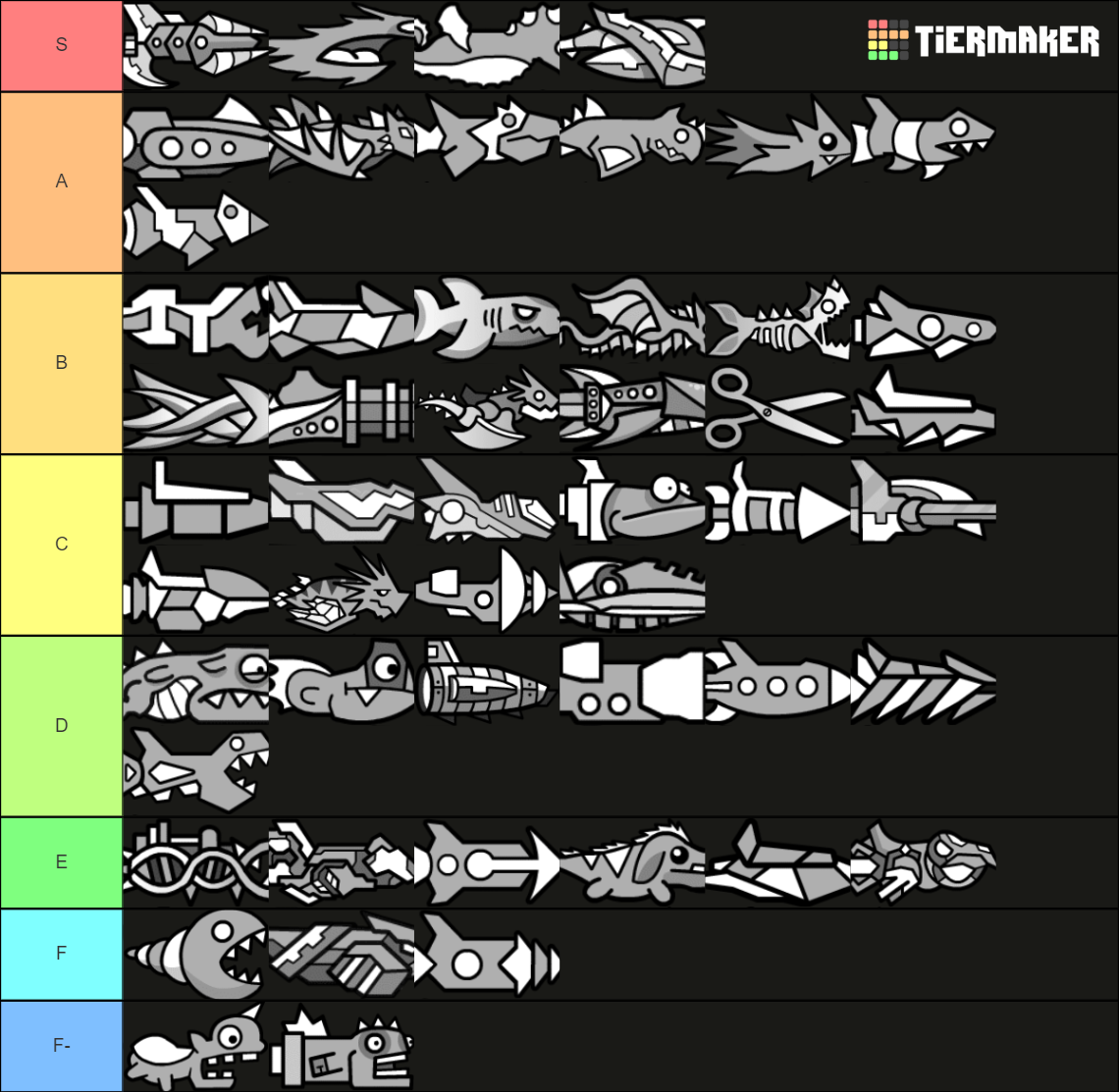 All Geometry dash Ships 2.11 Tier List (Community Rankings) - TierMaker