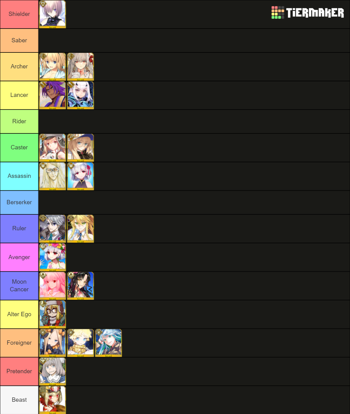 FGO Different NP3 Tier List (Community Rankings) - TierMaker
