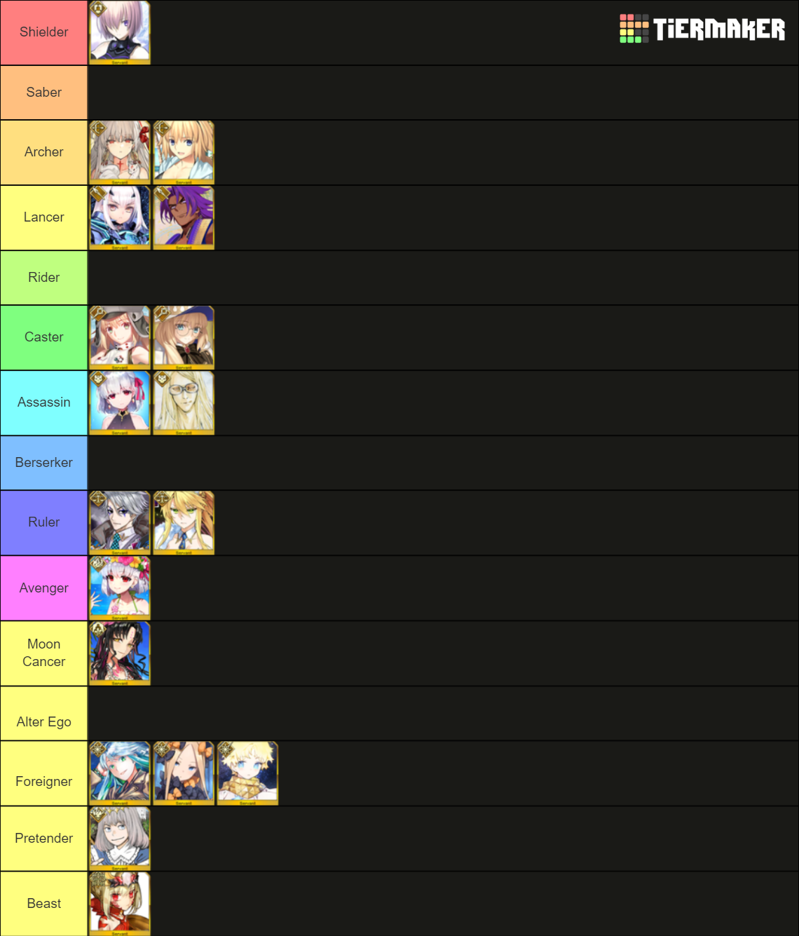 FGO More than 1 NP Animation Tier List (Community Rankings) - TierMaker
