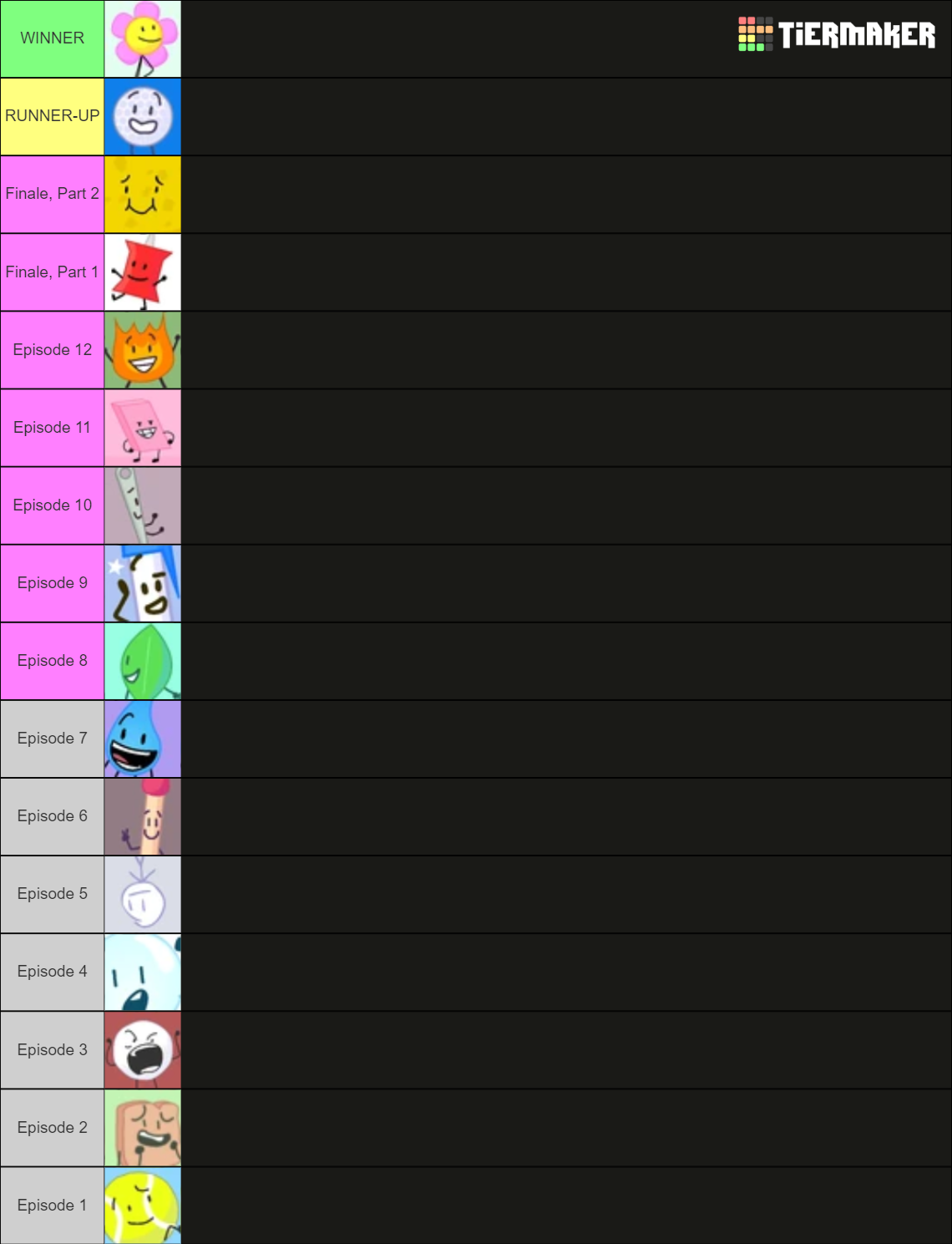 Object Show Characters Pt. 1 Tier List (Community Rankings) - TierMaker