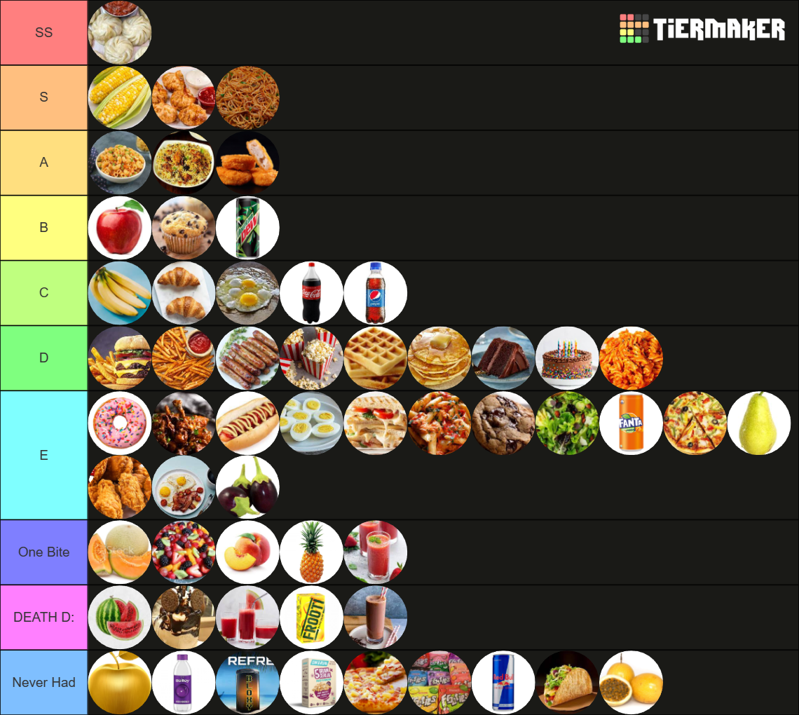fruits and foods and drinks Tier List (Community Rankings) - TierMaker