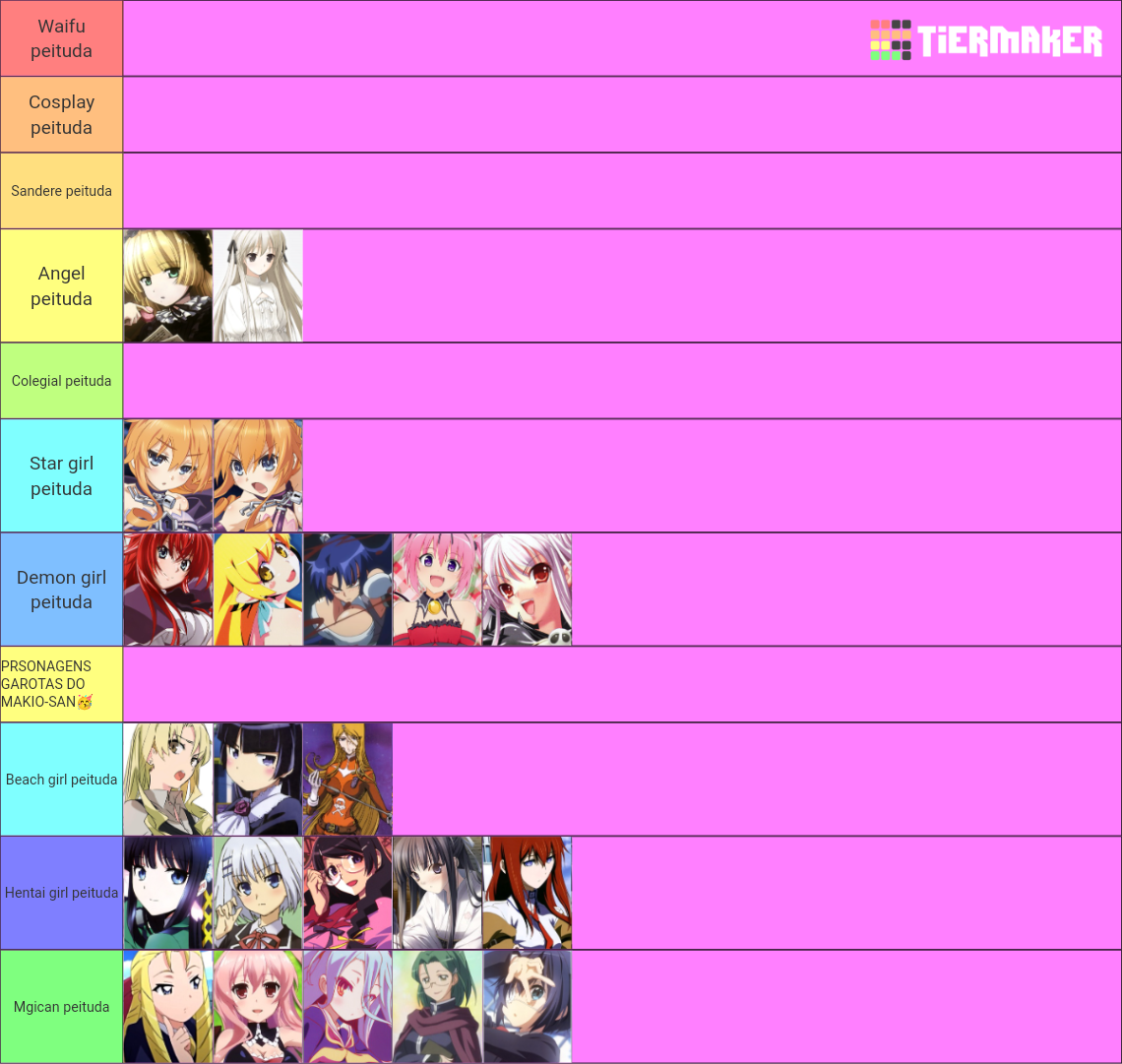 Harem&Ecchi Club Waifu 700+ Character Tier List (Community Rankings ...
