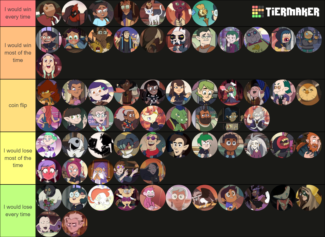 The Ultimate Owl House Character (Season 2) Tier List (Community ...