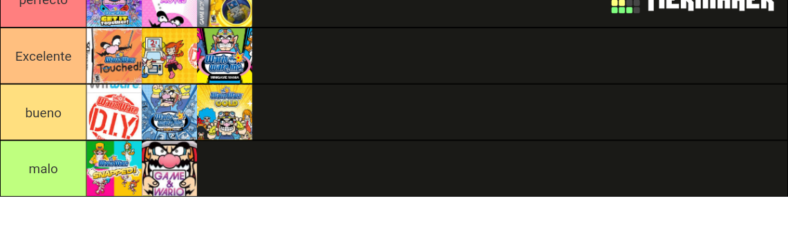 Wario Ware Tier List (Community Rankings) - TierMaker