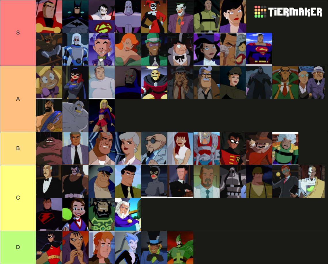DCAU Characters Tier List (Community Rankings) - TierMaker