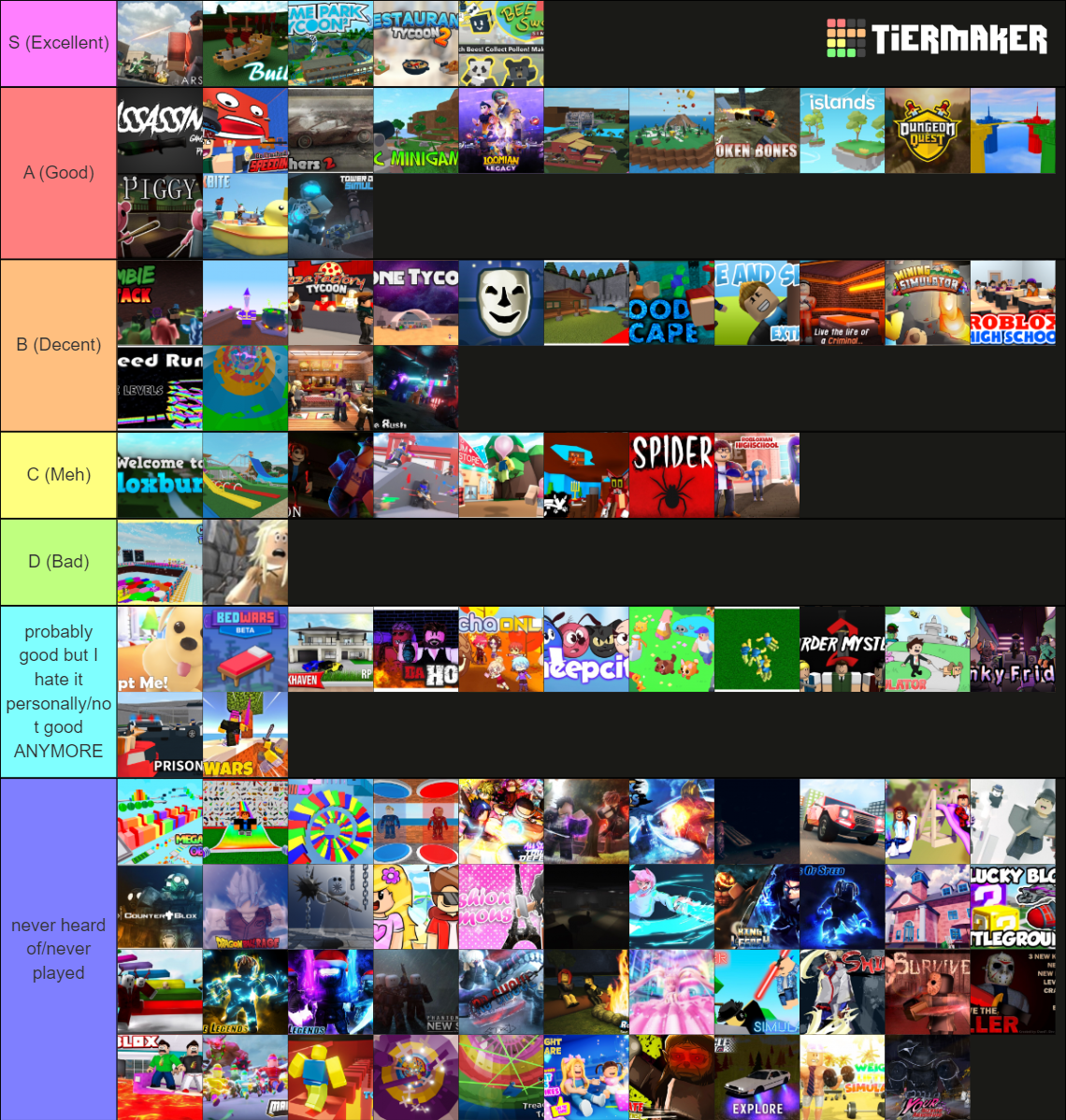 The Top 100 Most Visited Roblox Games Tier List (Community Rankings ...