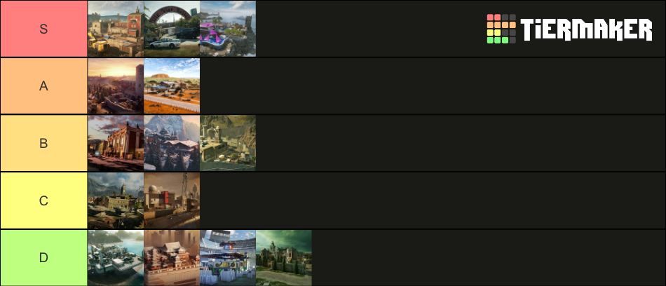 R6 maps y8 s3 Tier List (Community Rankings) - TierMaker
