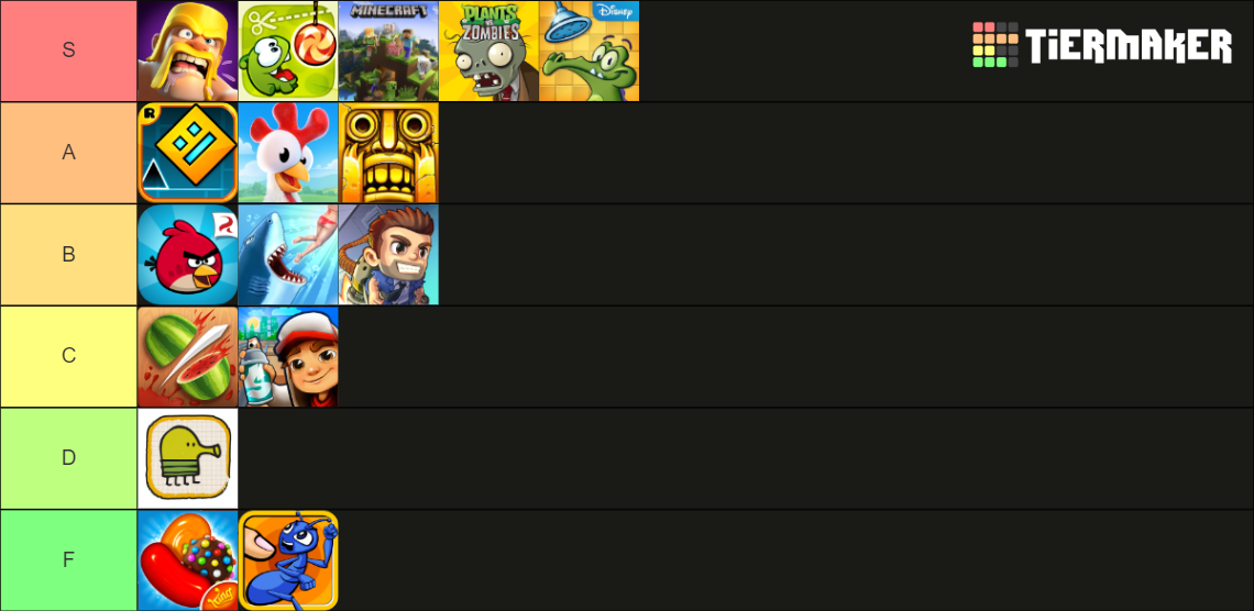 Classic Mobile Games Tier List (Community Rankings) - TierMaker