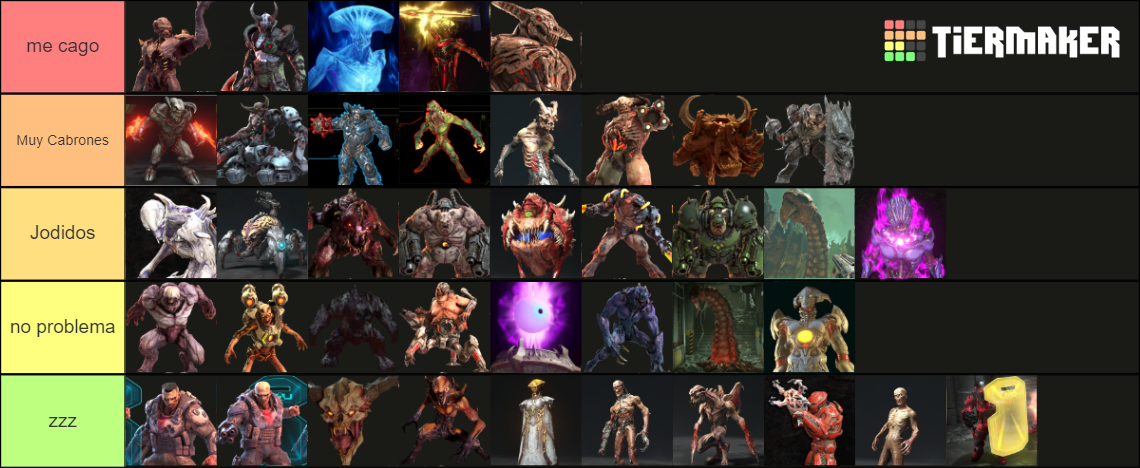 All Doom Eternal Demons Tier List (Community Rankings) - TierMaker