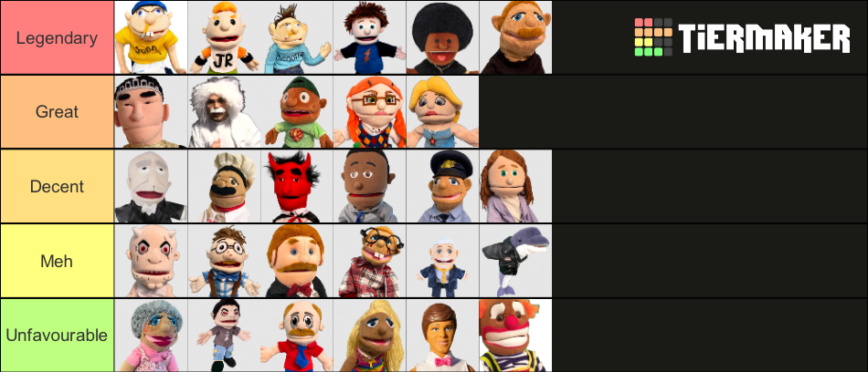 SML Characters 2022 Tier List (Community Rankings) - TierMaker