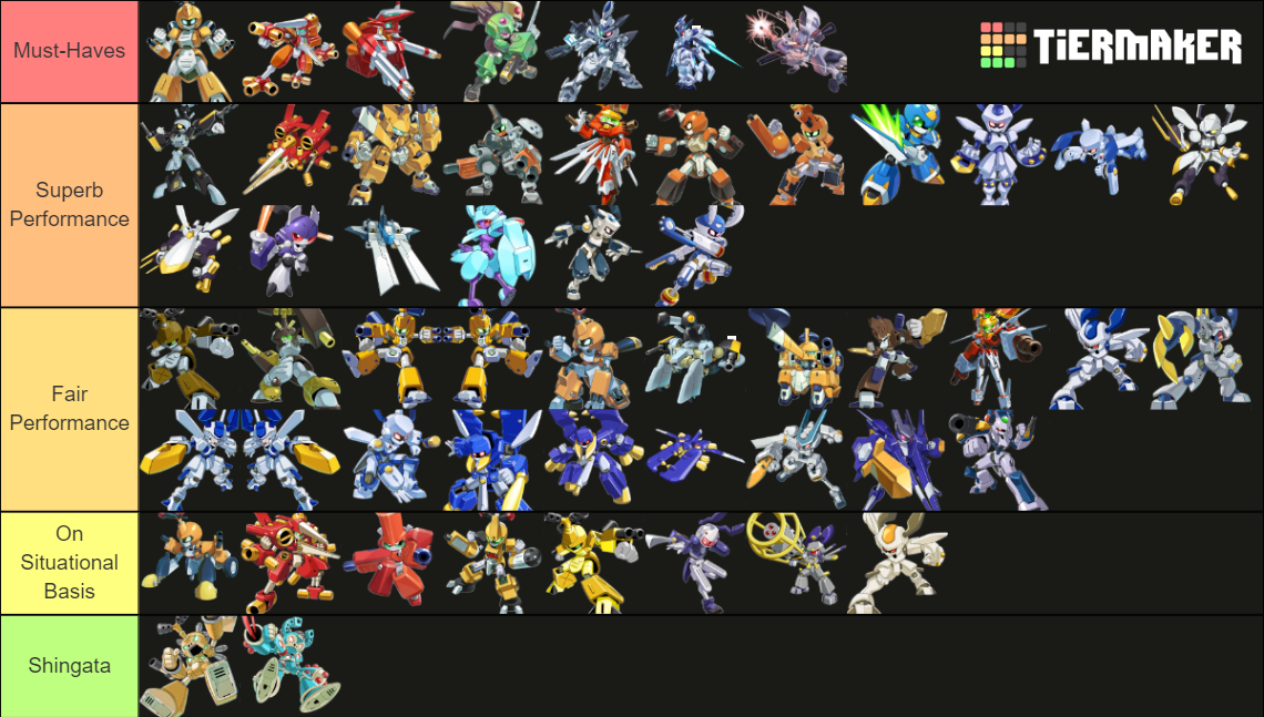 KBT and KWG Family Tier List (Community Rankings) - TierMaker