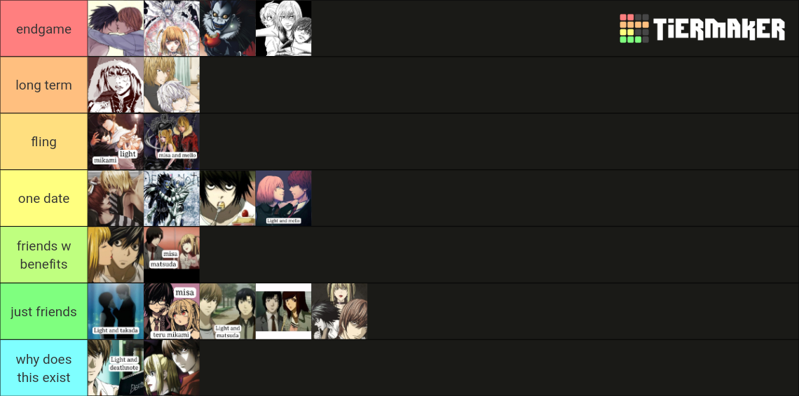 deathnote ships Tier List (Community Rankings) - TierMaker
