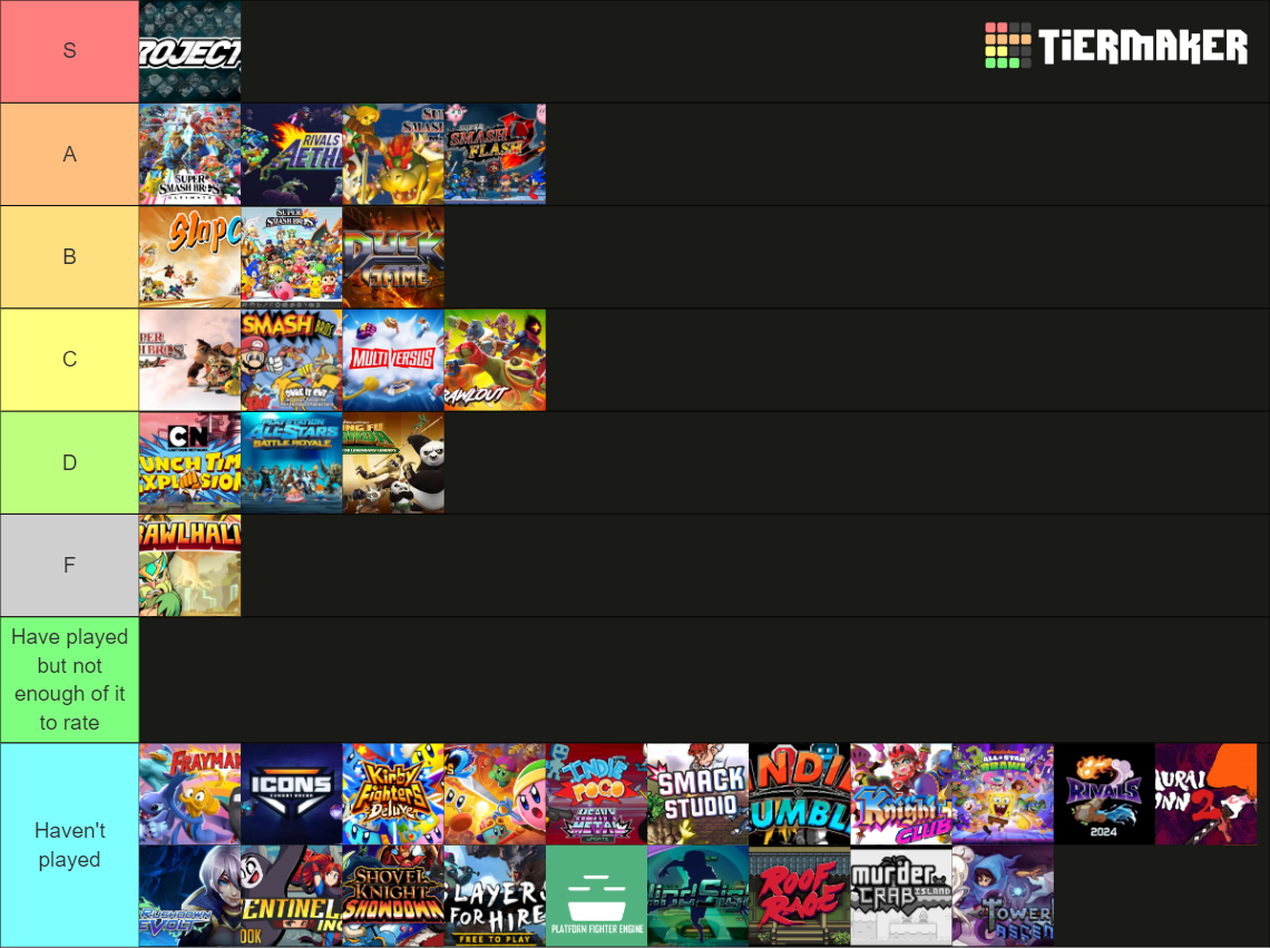 Every Platform Fighter (Updated) Tier List (Community Rankings) - TierMaker