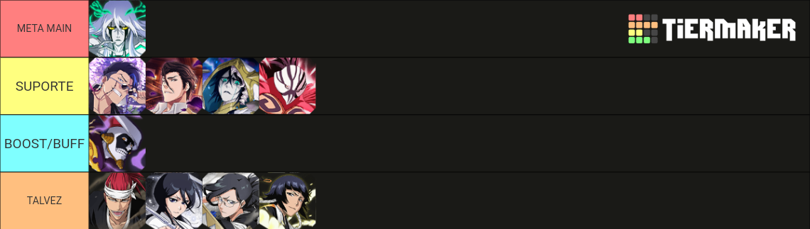 BBS CHARS Tier List (Community Rankings) - TierMaker