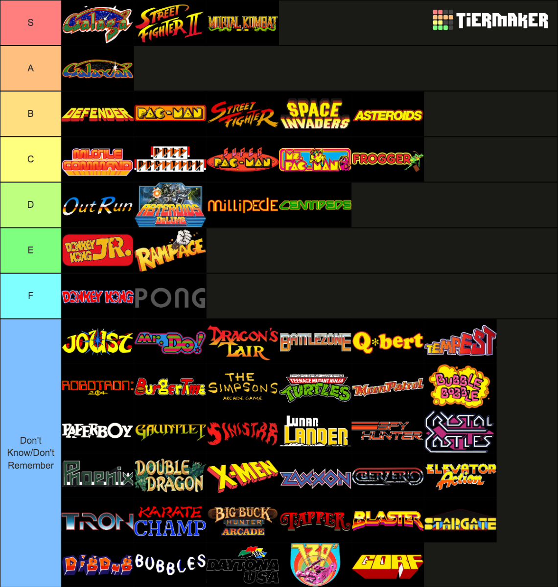 Arcade Classics Tier List (Community Rankings) - TierMaker