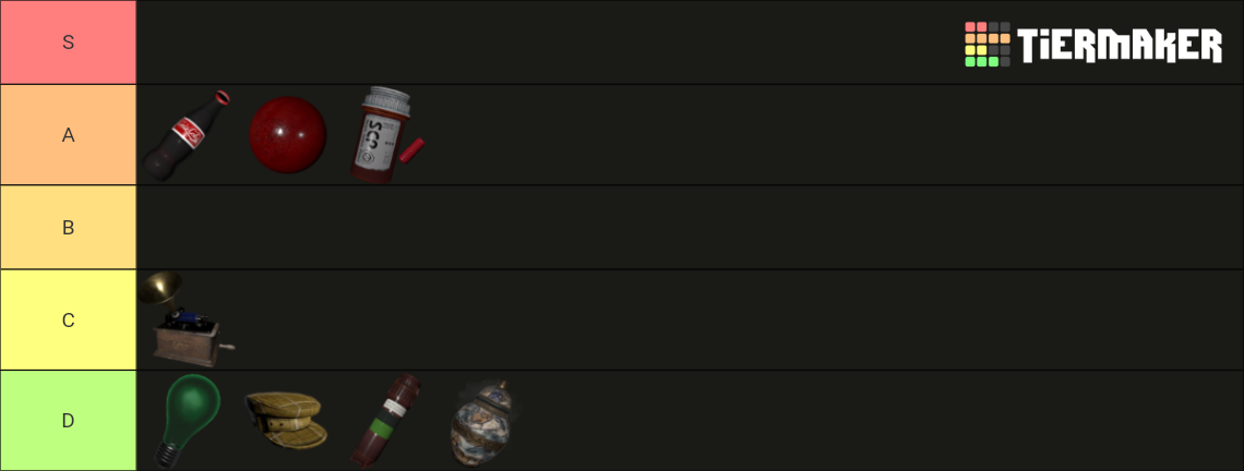 SCP Secret Laboratory: Item SCPs Tier List (Community Rankings) - TierMaker