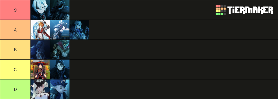 Genshin Impact Fatui Harbingers Tier List (Community Rankings) - TierMaker
