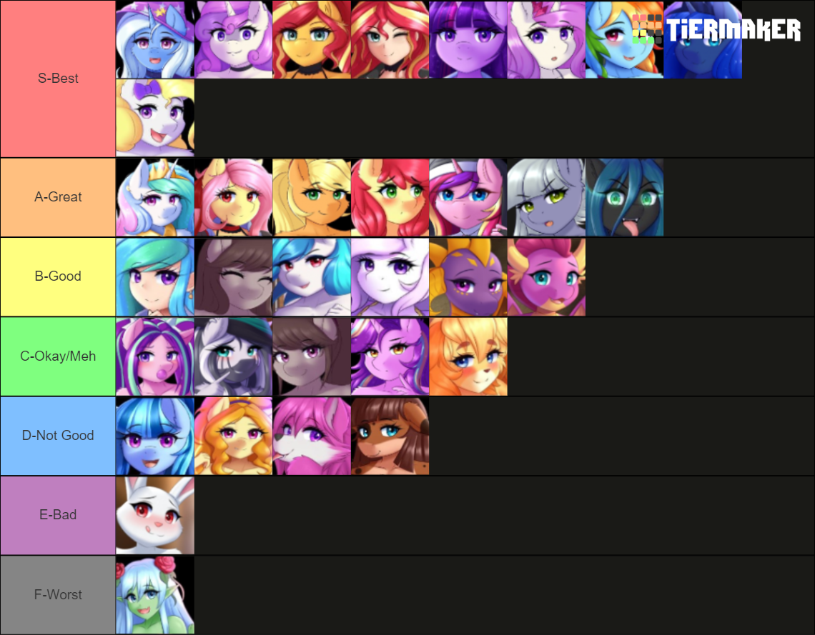 Friendship with Benefits Waifu Tierlist Tier List (Community Rankings ...
