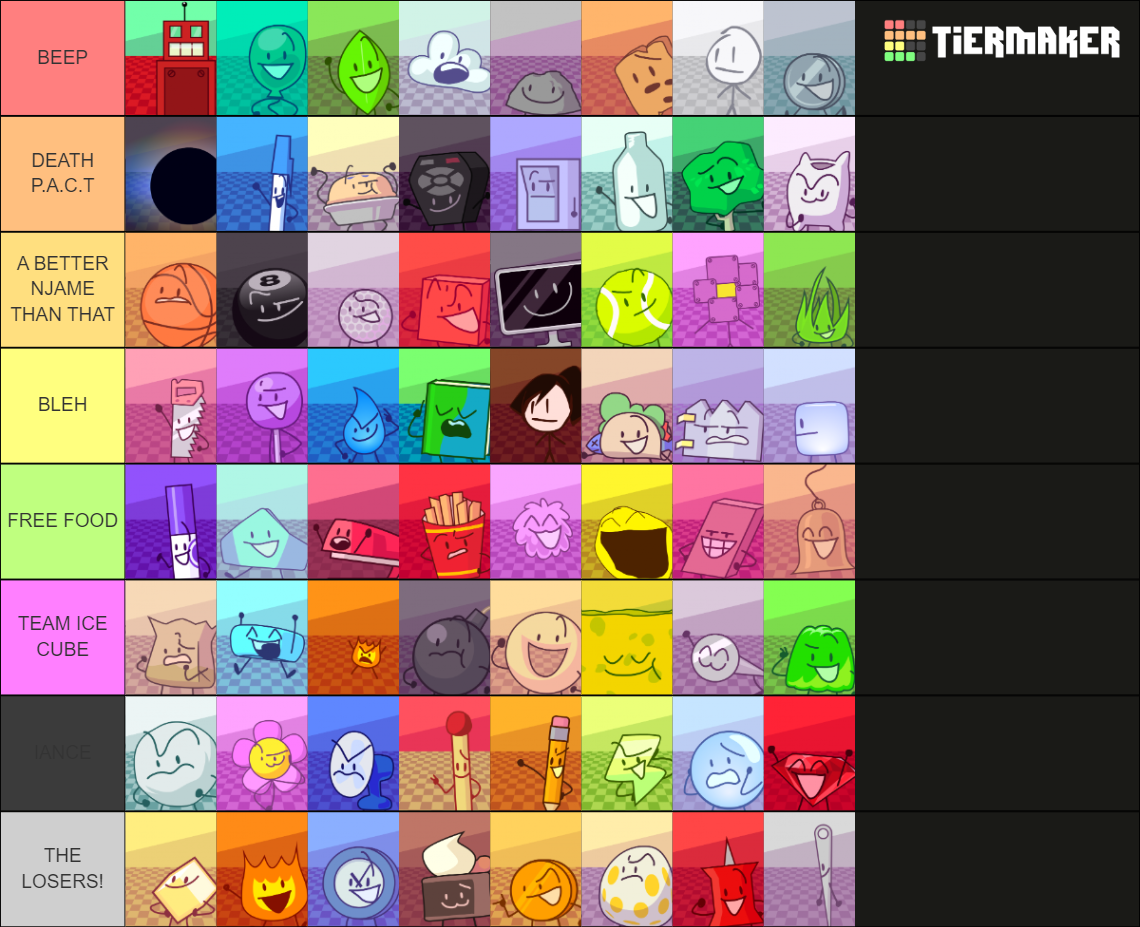 BFB Characters Tier List (Community Rankings) - TierMaker