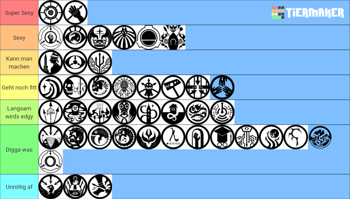 MTF Task Force : Tier List (Community Rankings) - TierMaker