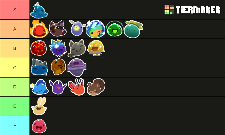 slime rancher all slimes Tier List (Community Rankings) - TierMaker