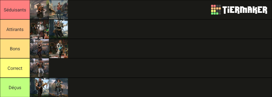 Doomsday : Héros communs et peu communs - Tier List (Community Rankings ...