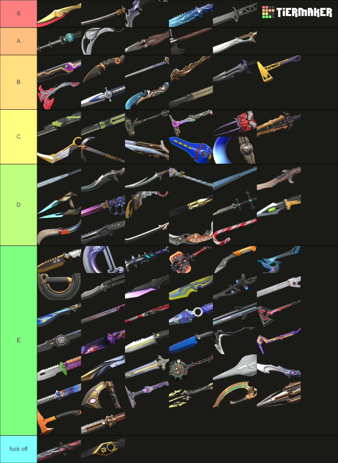 Valorant Melee (as of Gaia 2.0) Tier List (Community Rankings) - TierMaker