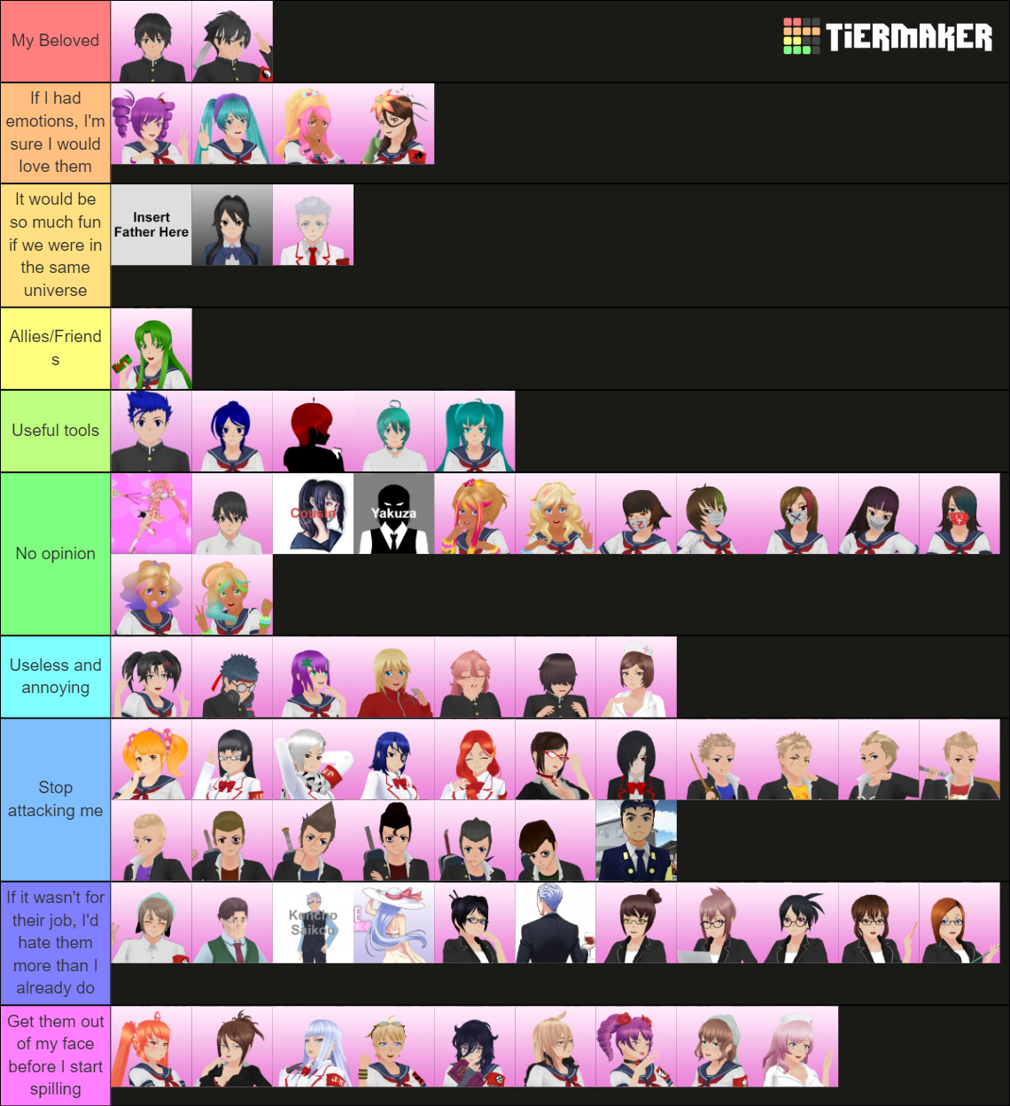 Yandere Simulator Characters Based on Ayano Tier List (Community ...