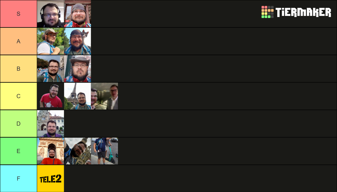 Telebar tierlist Tier List (Community Rankings) - TierMaker