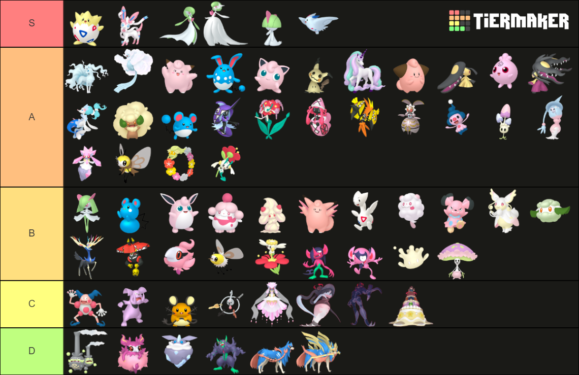 Fairy Type Pokemon Tier List (Community Rankings) - TierMaker