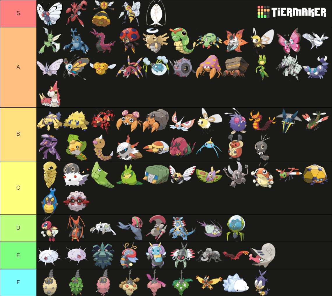 Best Bug Type Pokemon Tier List (Community Rankings) - TierMaker
