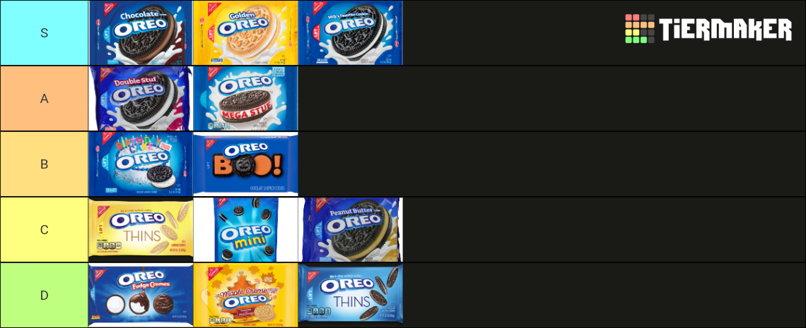 Oreo Flavors Tier List (Community Rankings) - TierMaker