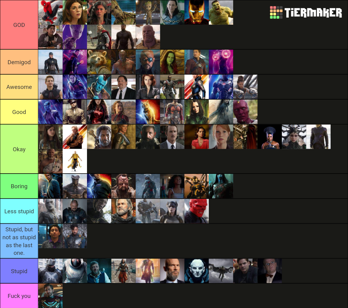 Marvel Characters Tier List (Community Rankings) - TierMaker