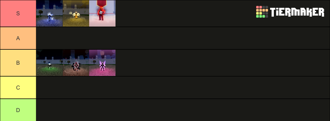 Blox fruits race awakening v4 Tier List (Community Rankings) - TierMaker