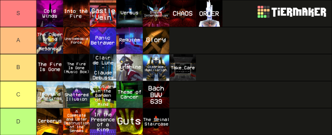 ULTRAKILL: Act 1 Soundtrack Tier List (Community Rankings) - TierMaker
