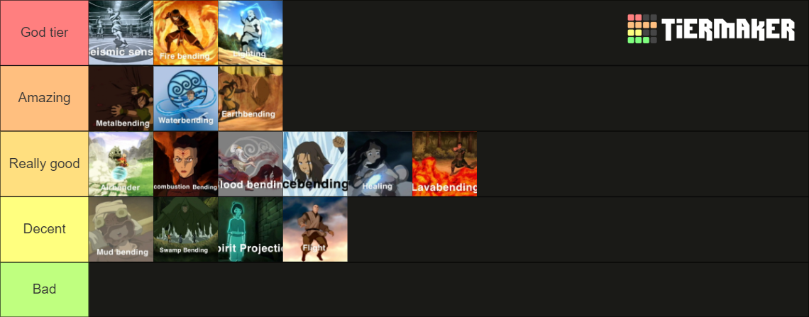 Avatar The Last Airbender Bending and Sub Bending types Tier List ...