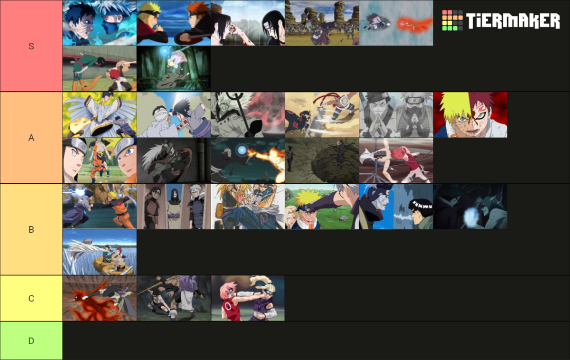 Naruto Fights Tier List (Community Rankings) - TierMaker
