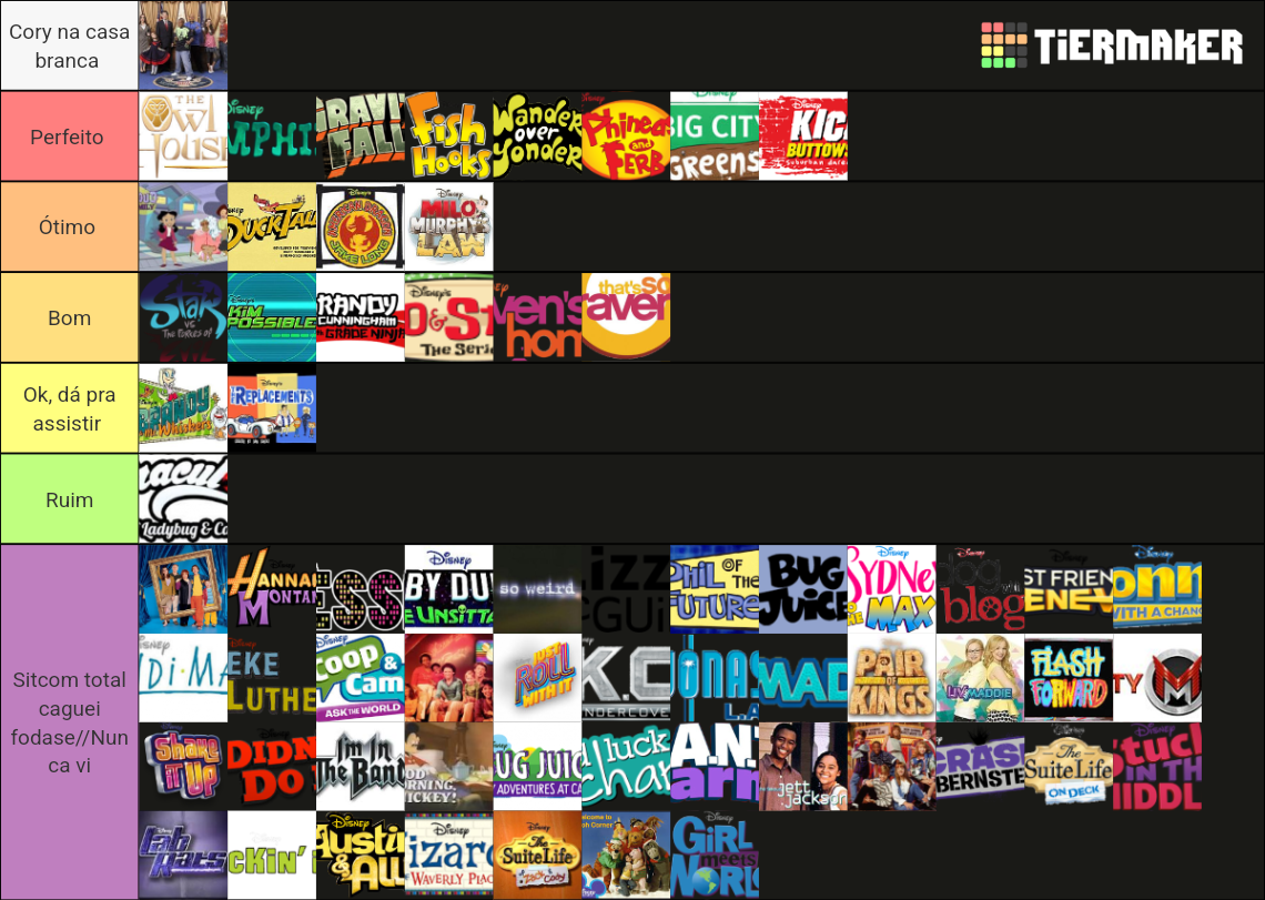 Nearly Every Disney Channel/XD Show Tier List (Community Rankings ...