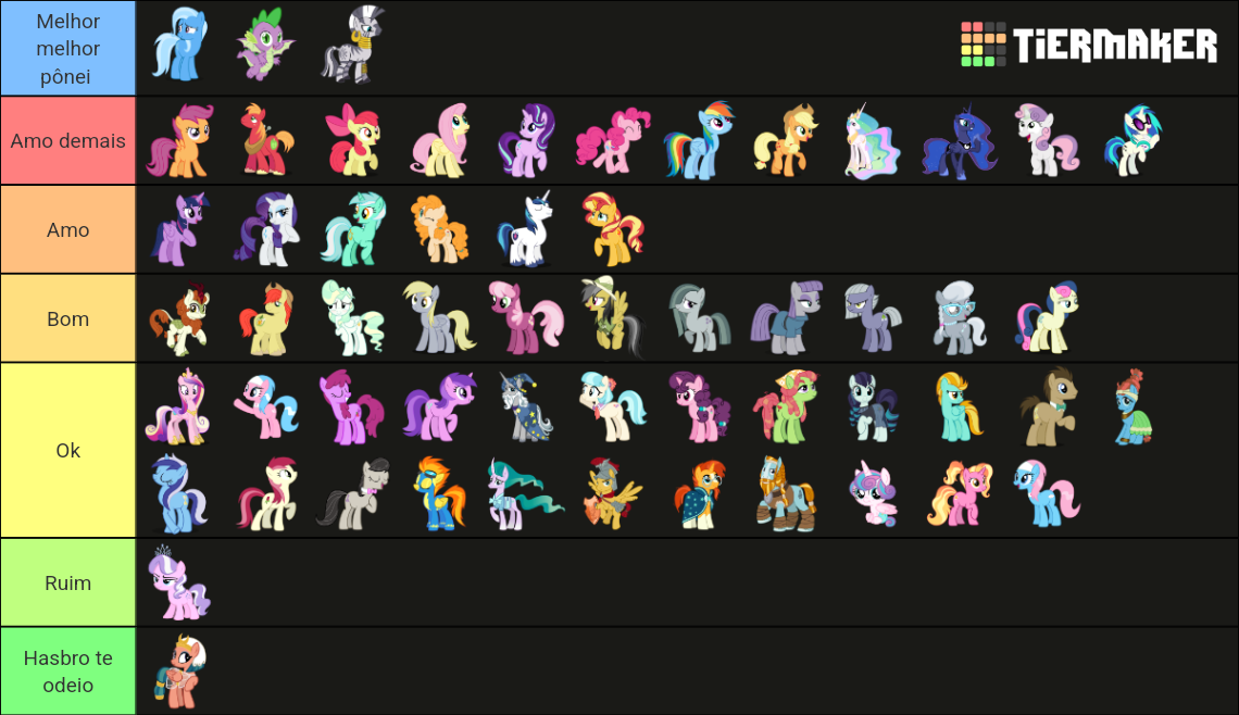 My Little Pony Characters Tier List (Community Rankings) - TierMaker