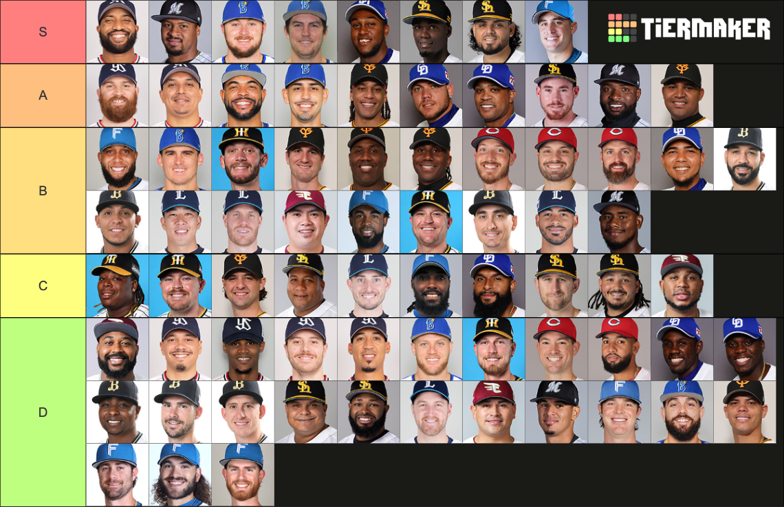 NPB players 2023 Tier List (Community Rankings) - TierMaker