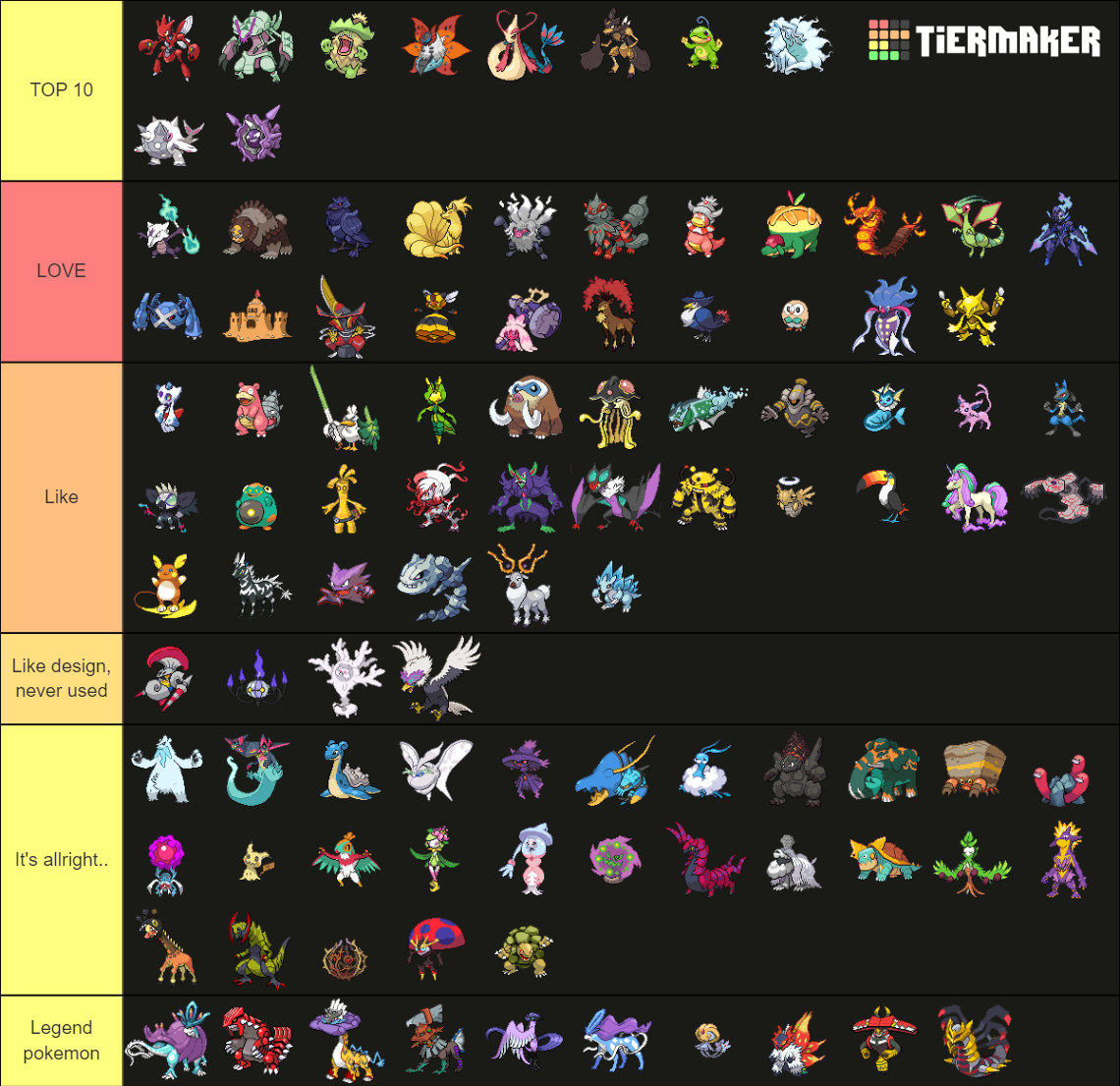 Top 100 favorite pokemon Tier List (Community Rankings) - TierMaker