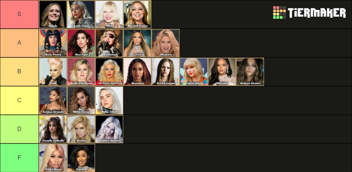 Best Female Singers Tier List (Community Rankings) - TierMaker