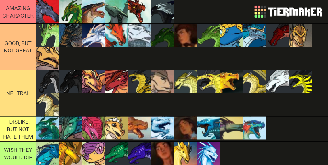 50 Wings of Fire Characters Tier List (Community Rankings) - TierMaker