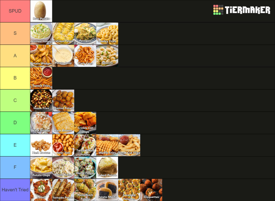 Extensive Potato Preparation Tier List (Community Rankings) - TierMaker
