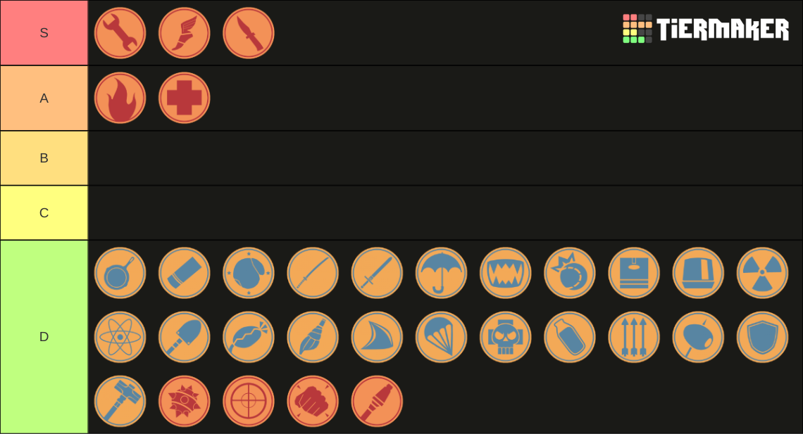 TF2 Classes + Subclasses Tier List (Community Rankings) - TierMaker
