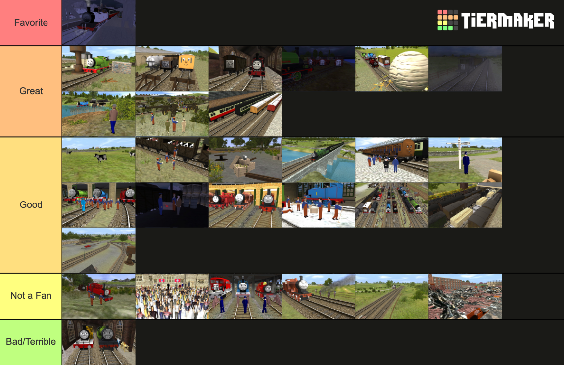 The Stories of Sodor Season 1-2 Tier List (Community Rankings) - TierMaker